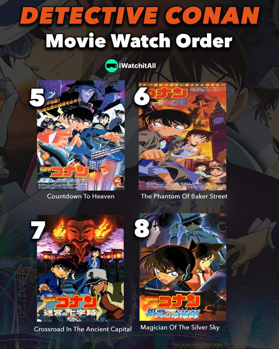 Detective Conan WATCH ORDER! (Complete Guide) • iWA